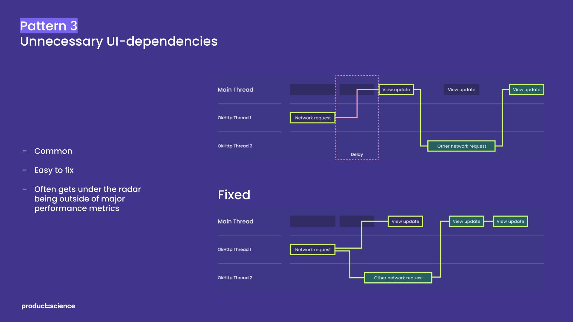 5 Common code patterns slowing down your app